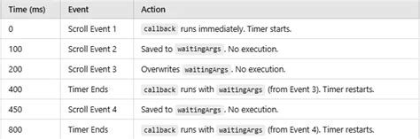 Fixing Autocompletion On Macos In Zsh And Jetbrains Terminal For Git