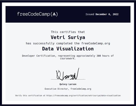 Freecodecamp Datavisualization Dataviz Vetri Suriya