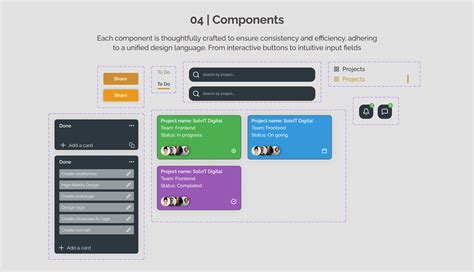 Agile Canvas Behance