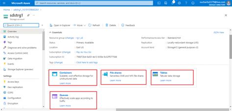 Azure Storage Blob And Data Lake Storage Gen2 Sqlservercentral