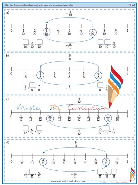 Add And Subtract Fractions With The Same Denominator Within 1 5 Master The Curriculum