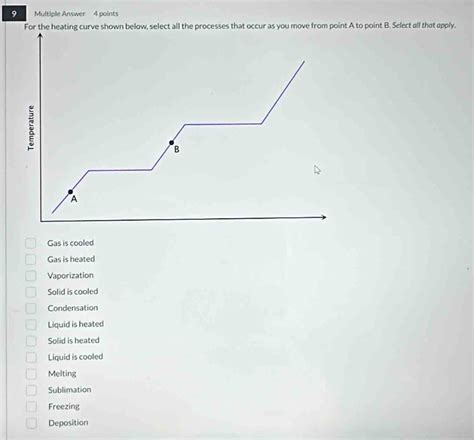 Solved Multiple Answer 4 Points For The Heating Curve Shown Below Select All The Processes