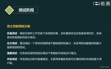 系统分析师 系统测试与维护 Csdn博客 系统分析师 系统测试与维护 Csdn博客