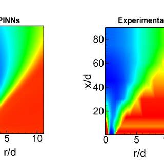 Schematic Of The PINNs Neural Network Download Scientific Diagram