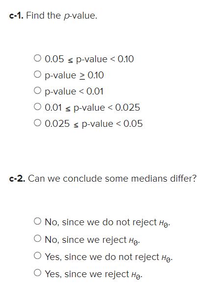 Solved Random Samples Were Drawn From Three Independent