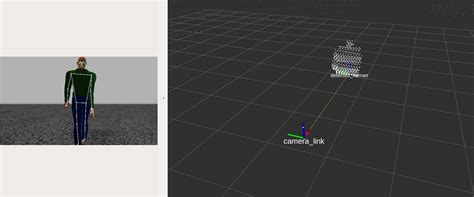 Human Detector For ROS 2 ROS Projects ROS Discourse