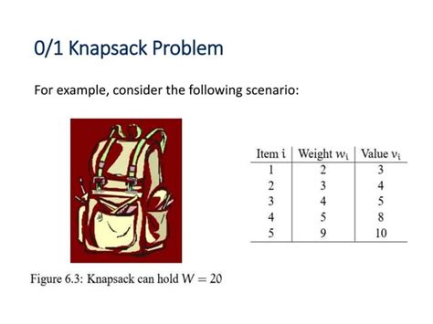 Design And Analysis Of Algorithms Lecture 15ppt