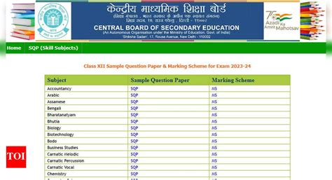 Cbse Releases Sample Question Papers And Marking Scheme For 2024 Board Exams Download Here