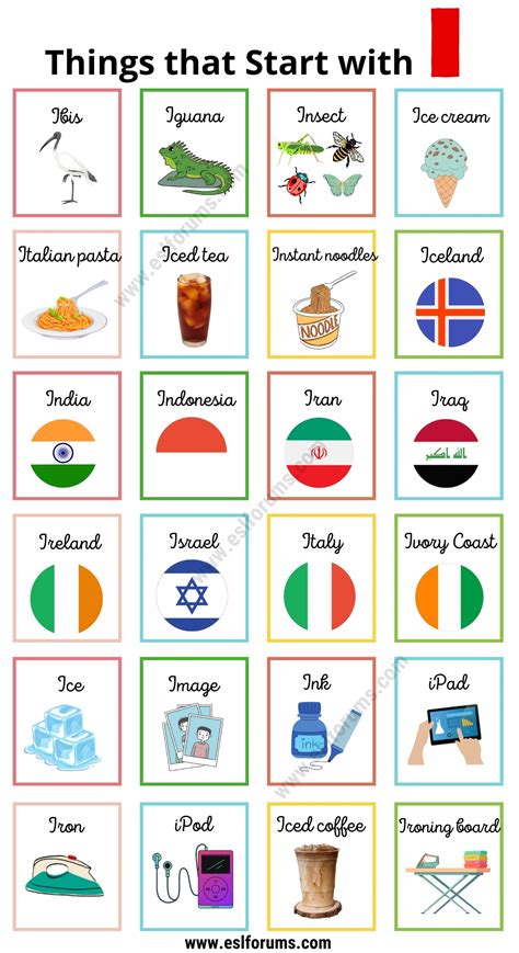 Common Things That Start With I ESL Forums