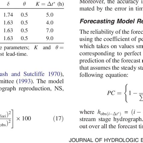 Forecasting Model Parameters For All Investigated Reaches Download Table