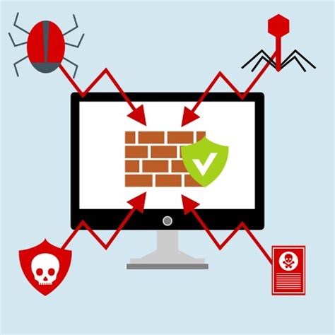 Hacker Activity Color Icon Cyber Security Concept Vector Image