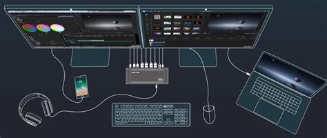 Buy The Wavlink Wl Ug Pd Pro Usb C Dual K Displaylink Docking Station With Wl Ug Pd