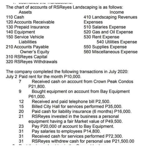 Solved Requirements 1 Post The Journal Entries In The General Ledger