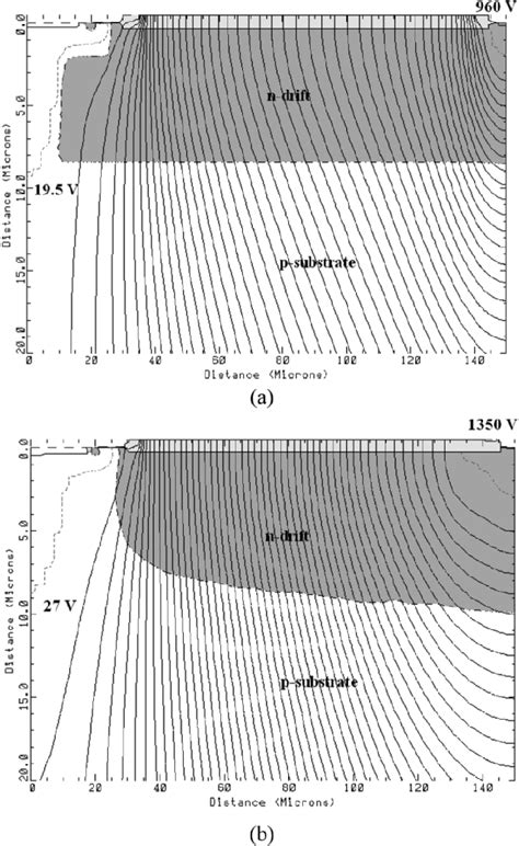Figure 2 From Realizing High Voltage Junction Isolated Ldmos Transistors With Variation In