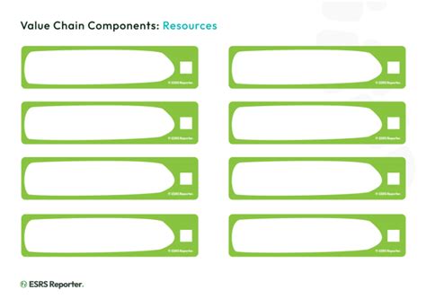 Value Chain Mapping Esrs Reporter