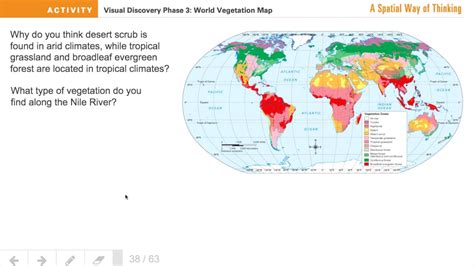 Introduction To Vegetation Zones Youtube