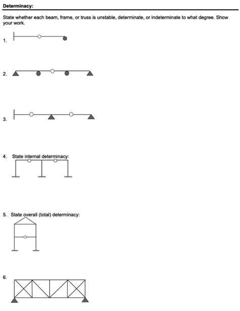 Solved Determinacy State Whether Each Beam Frame Or Truss