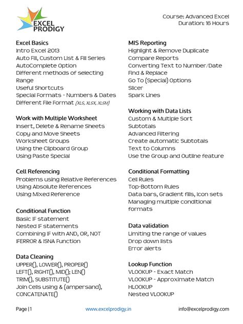 Xls Xlsx Xlsm Pdf Microsoft Excel Computer Programming