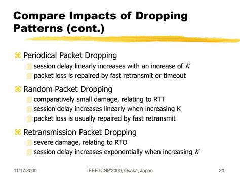 malicious packet dropping how it might impact the tcp performance