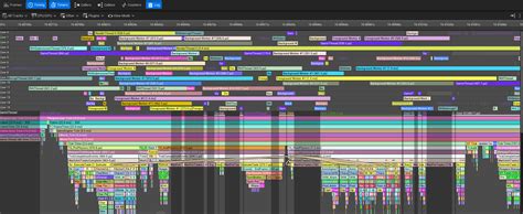 Unreal Engine Optimization Guide Profiling Fundamentals