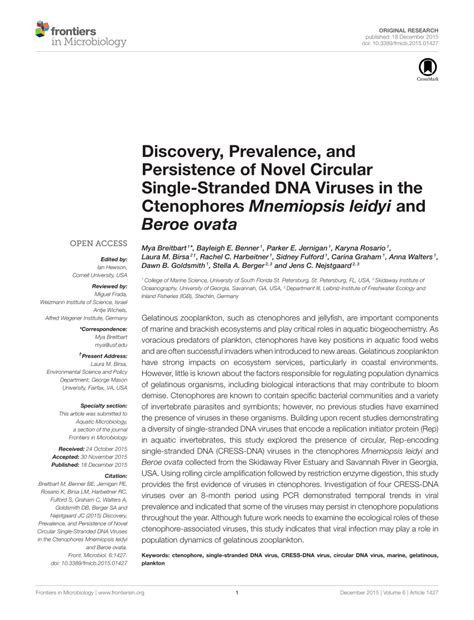 Pdf Discovery Prevalence And Persistence Of Novel Circular Single Stranded Dna Viruses In