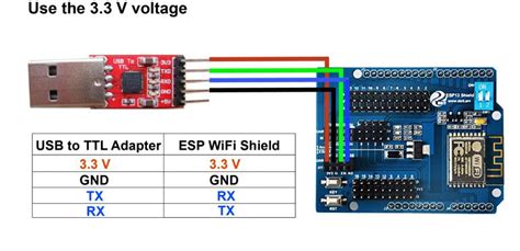 How To Burn The Mqtt Firmware For The Esp Wifi Shield