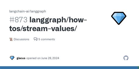 Langgraphhow Tosstream Values · Langchain Ai Langgraph · Discussion 873 · Github