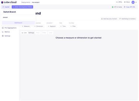 Data Model Cube Docs