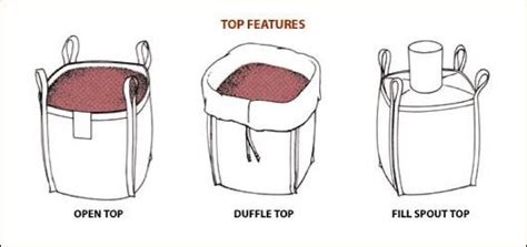 New Bulk FIBC Bags Flexituff