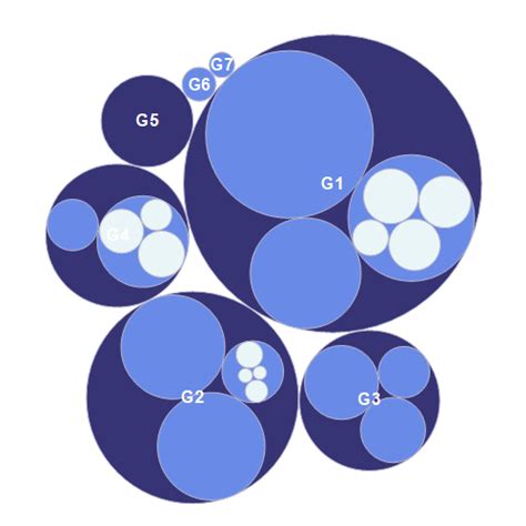 New Originlab Graphgallery