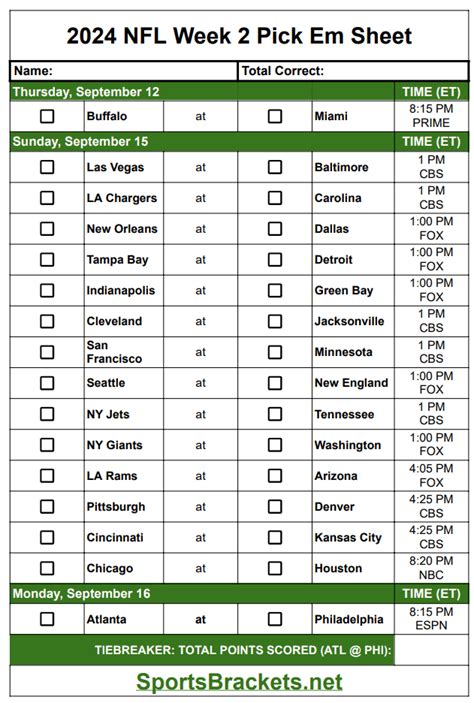 How To Play Nfl Pick ‘em Strategies And Playing Options Sports Brackets