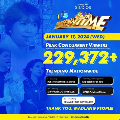 ‘its Showtime Launches New Segments Iorbit News Online