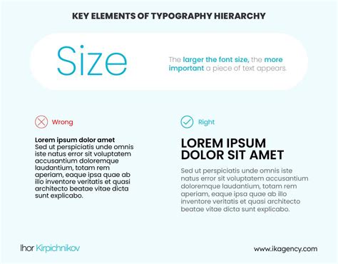 Typography Hierarchy Your Guide To Clear And Effective Design 2024