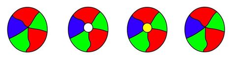 Four Color Theorem What Is Four Color Map Theorem