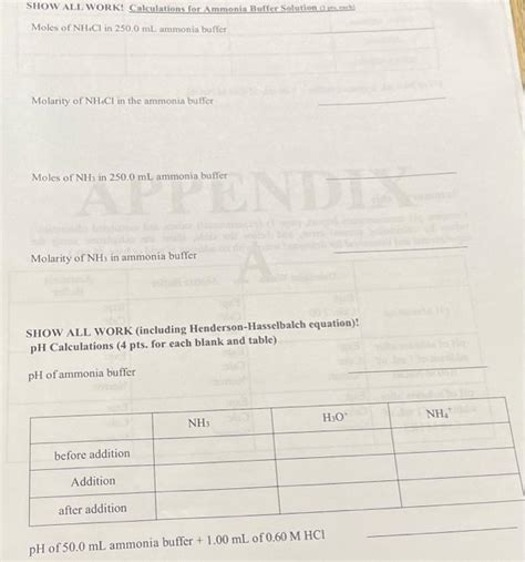 Molarity Of Nh4cl In The Ammonia Buffer Moles Of Nh3