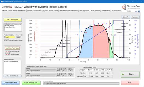Contichrom Cube System Info