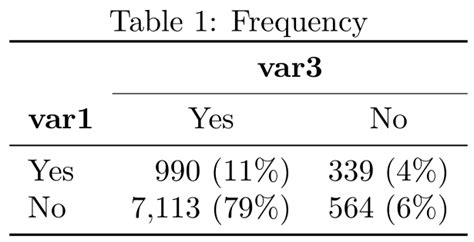 Longtable How Can I Fix The Following Error Extra Alignment Tab Has Been Changed To Cr TeX
