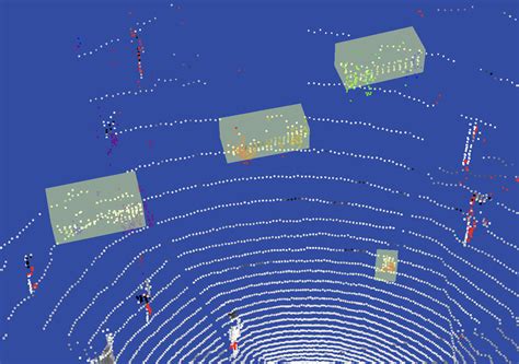 Visualising Lidar And Radar In Virtual Reality Pinch Of Intelligence
