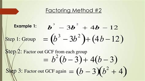 Factoring Expressions Techniques PowerPoint Slides MyPrivateTutor UAE