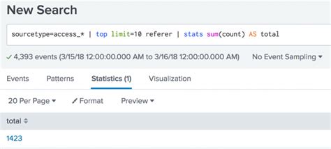 Stats Splunk Documentation