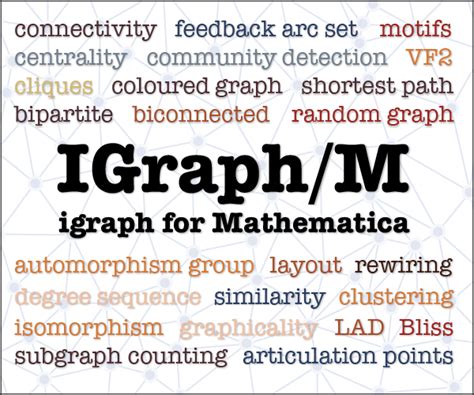 Plotting Linesymbol Plotstyle In Plot Function Mathematica Stack