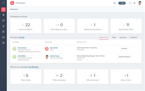 Freshteam Dashboard Hr Outsourcing Hr Help For Small Business Affiliate Ad Hrtips … Job