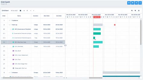 Grid Gantt Chart And Scheduling Blog Method Grid