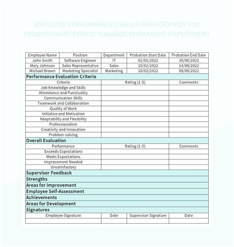 Probationary Employee Performance Evaluation Form Evaluation