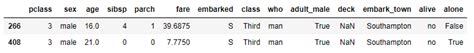 sklearn model selection train test split interactive chaos