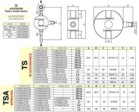 10kg To 10t Load Cell Ts Tsa