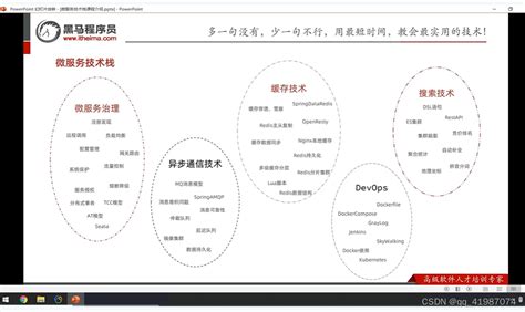 Spring Cloud技术栈springcloud 技术栈 Csdn博客