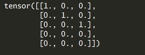 Tensor及基本数据操作 CSDN博客