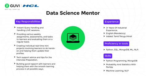 Most Asked Data Science Interview Questions And Answers 2025