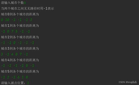 贪心算法之应用 单源最短路径 dijkstra算法学习 用贪心算法解决最短路径问题 csdn博客
